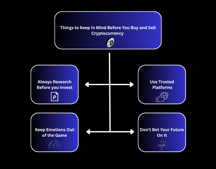 Buy & Sell Crypto in 2025: A Balanced Look at What You Should Know